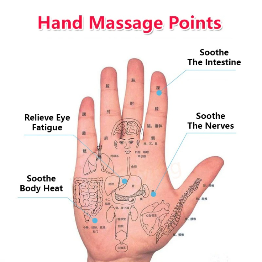 The Science Behind Hand Massage: How It Reduces Stress and Anxiety ...